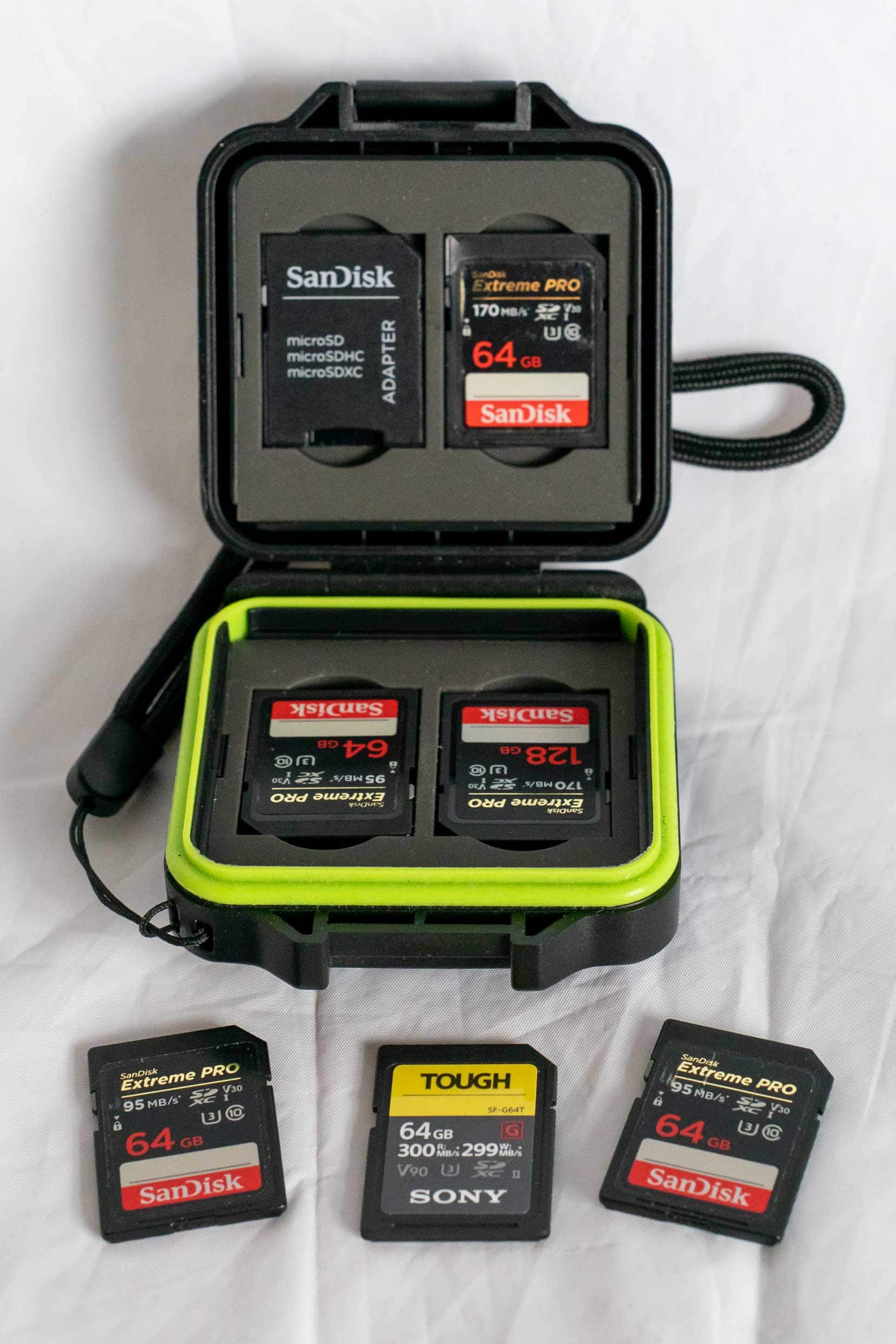 Our Travel Photography Gear – Packing Smart